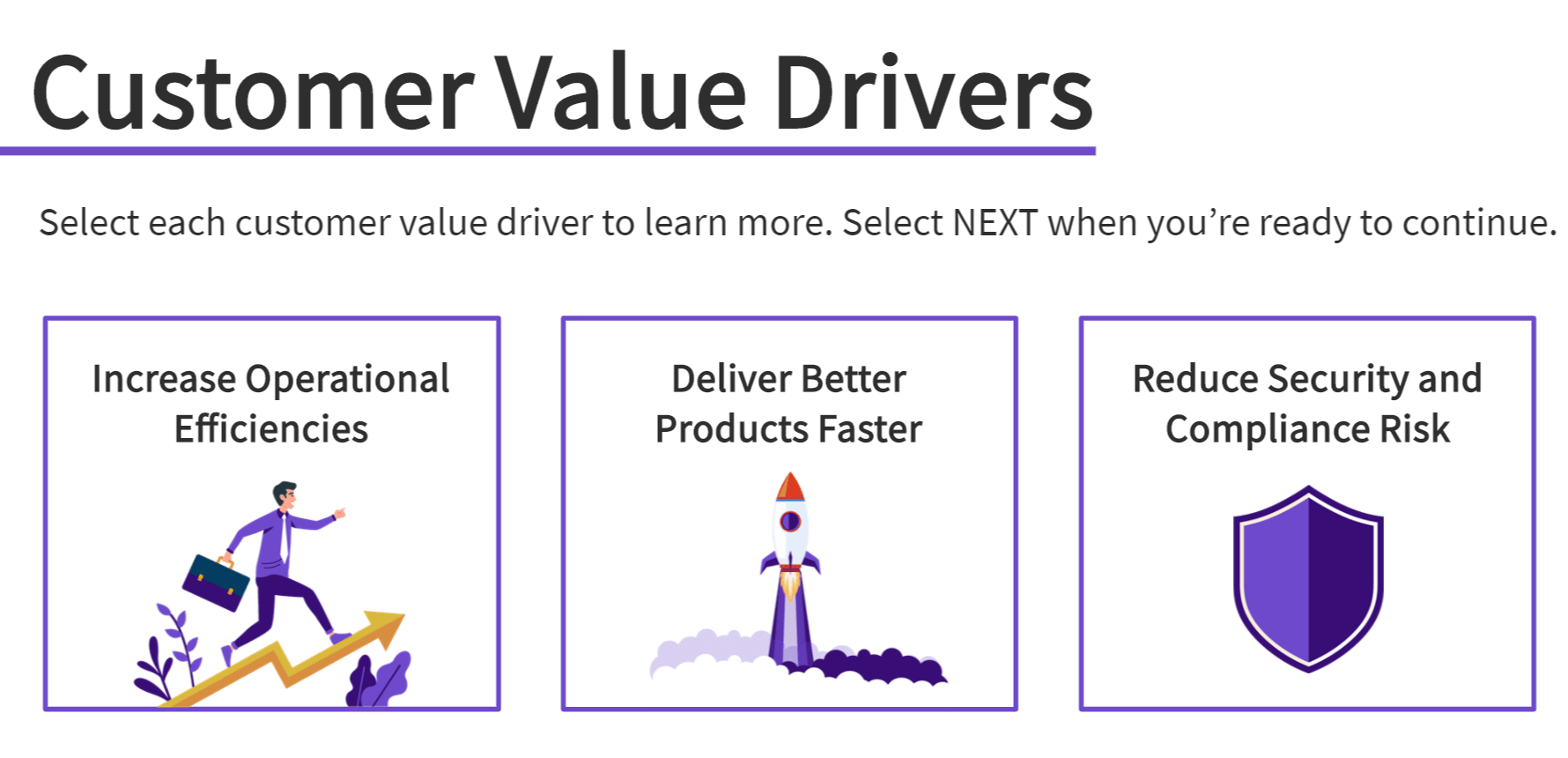 GitLab eLearning Modules